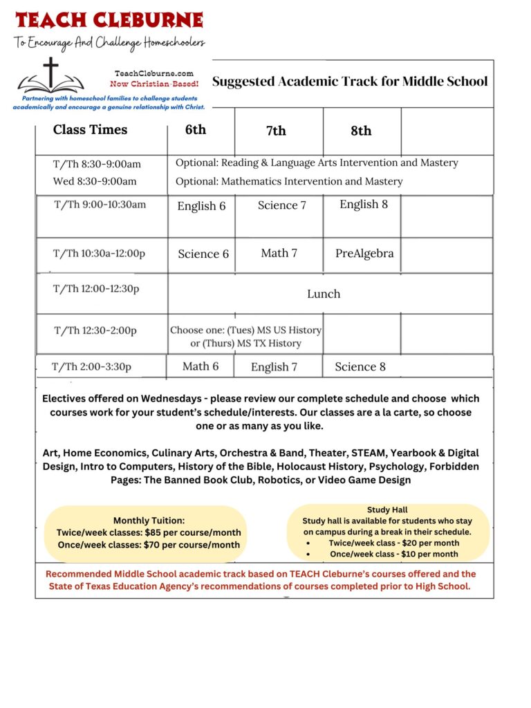 Middle School Classes - TEACH Cleburne